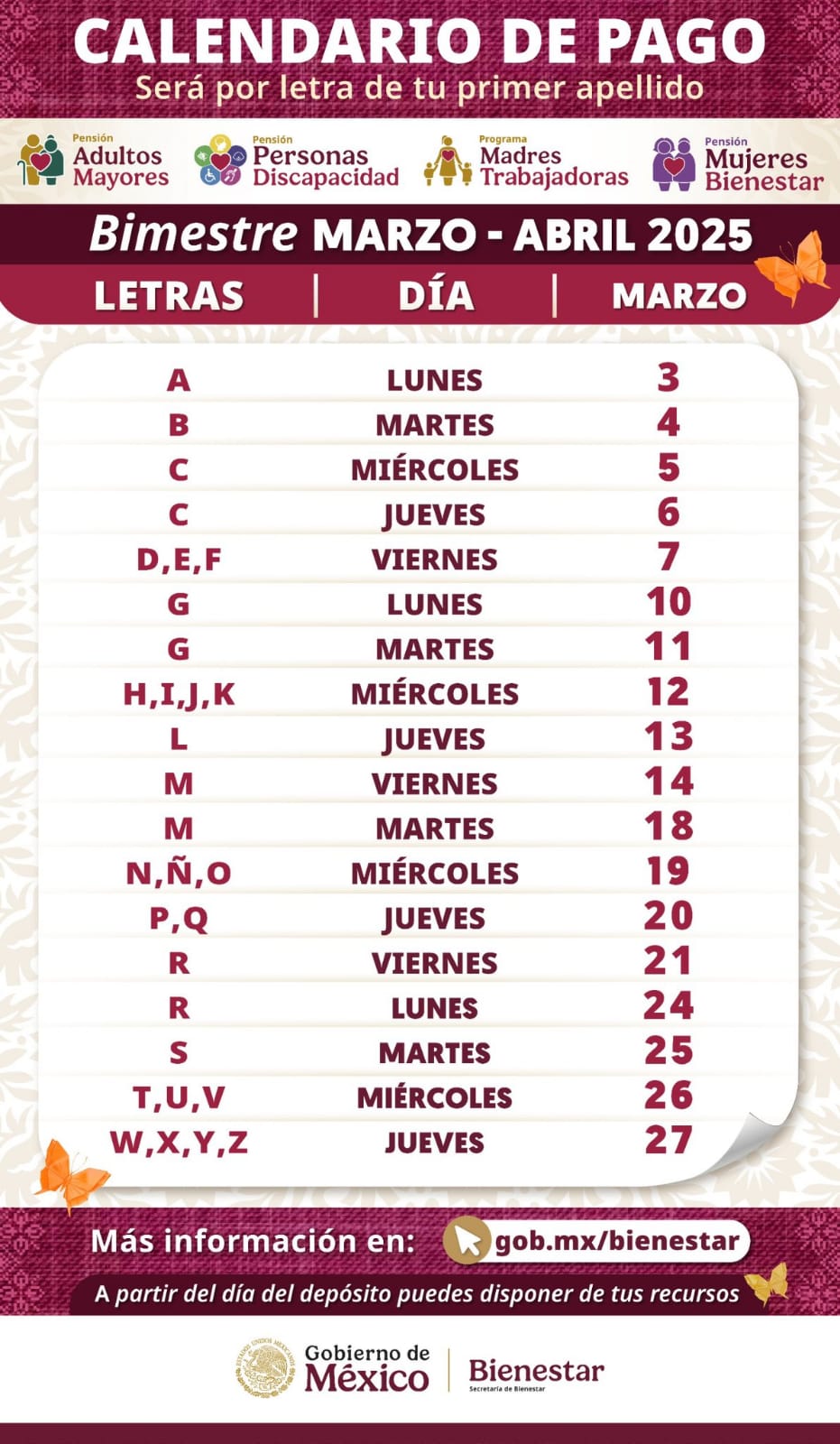 Este es el calendario del pago de pensiones del Bienestar de marzo 2025 - Revista 360 Grados